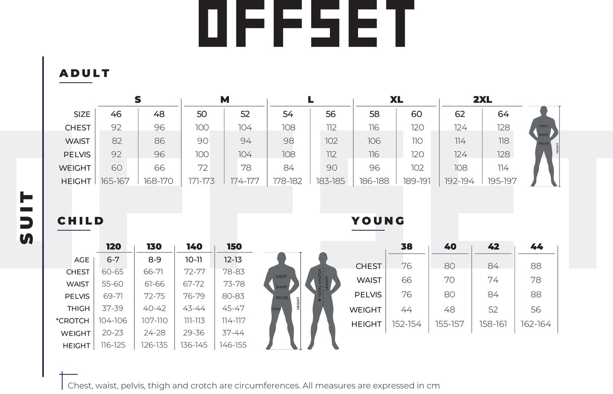 OFFSET Sport Custom Karting Suit – prokartingcentre